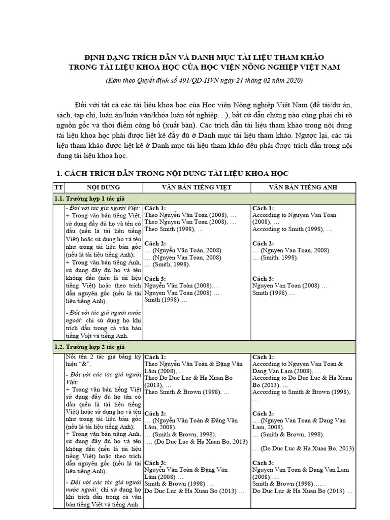 Dinh Dang Trich Dan TLTK Theo QD 491 OTH | PDF