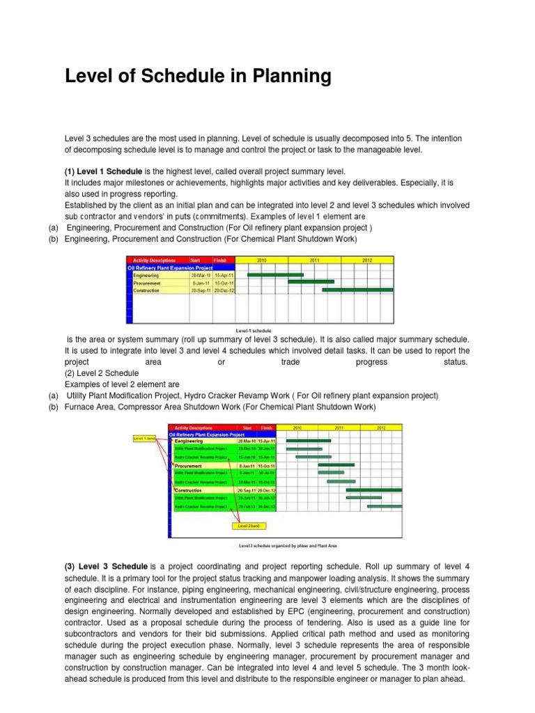 Level of Schedule Planning | PDF | Science And Technology | Engineering