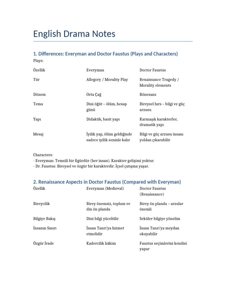 English Drama Notes | PDF