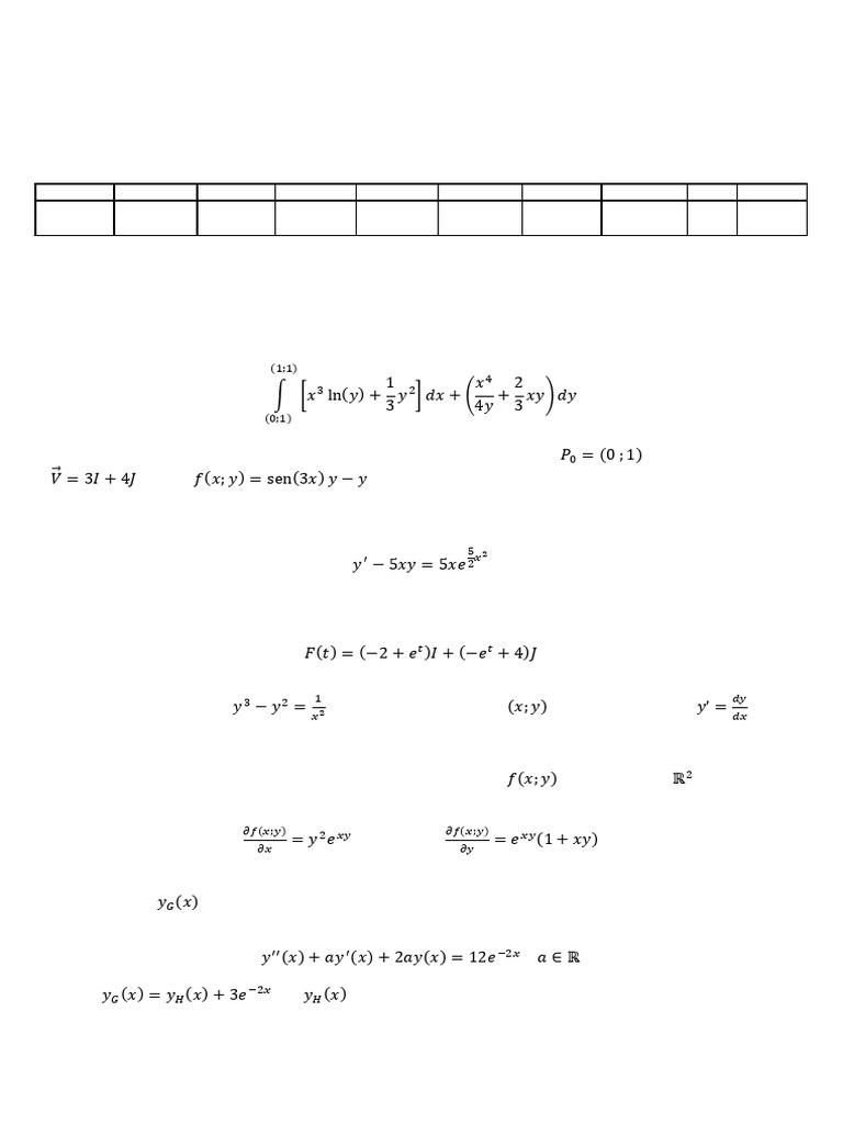Matemática. SEGUNDO PROMOCIONAL TEMA A 2C 2023 | PDF | Ecuaciones ...