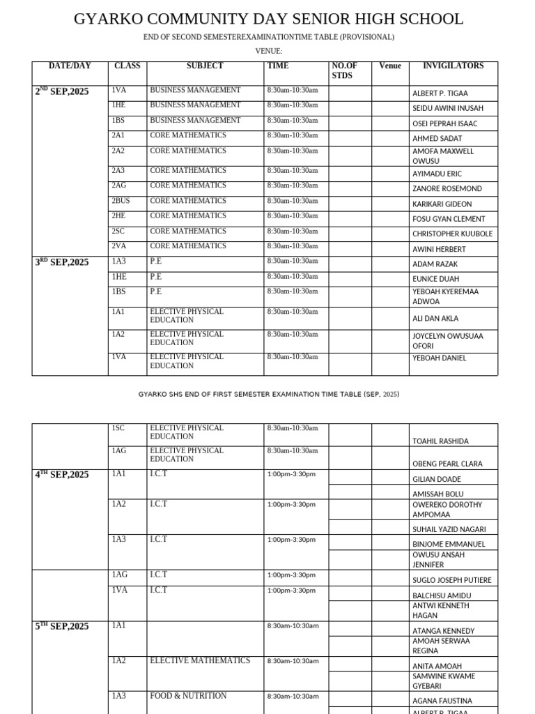 Second Sem. Exams Time Table 2025 | PDF