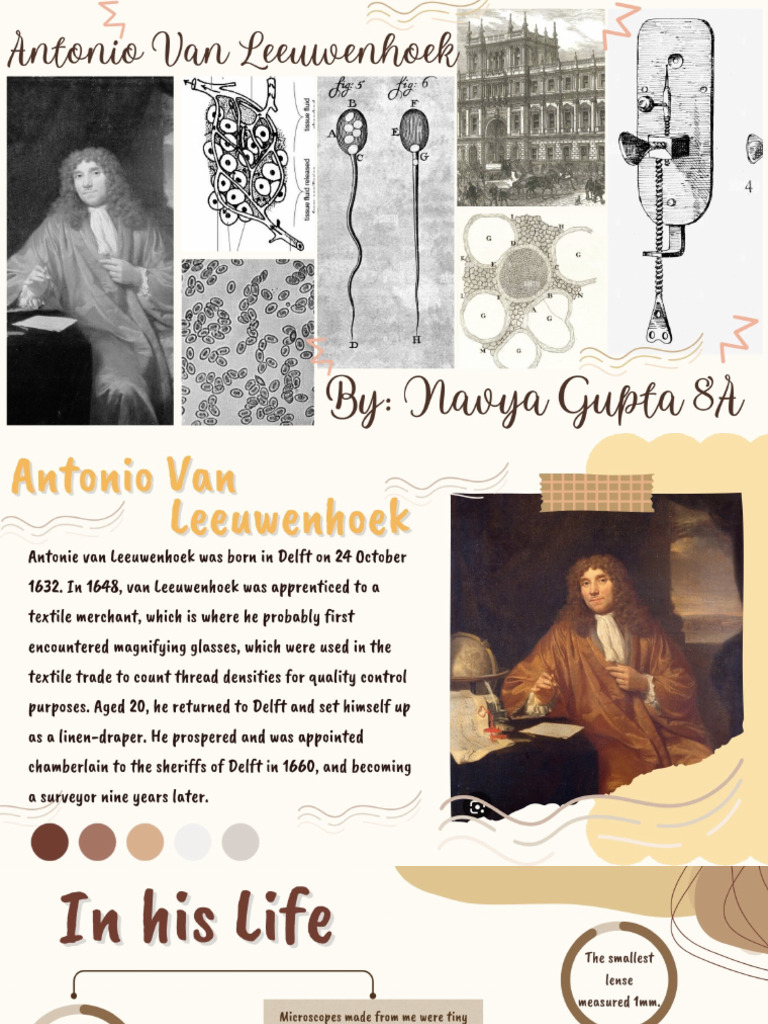 Antonio Van Leeuwenhoek RM by Navya Gupta 8A | PDF