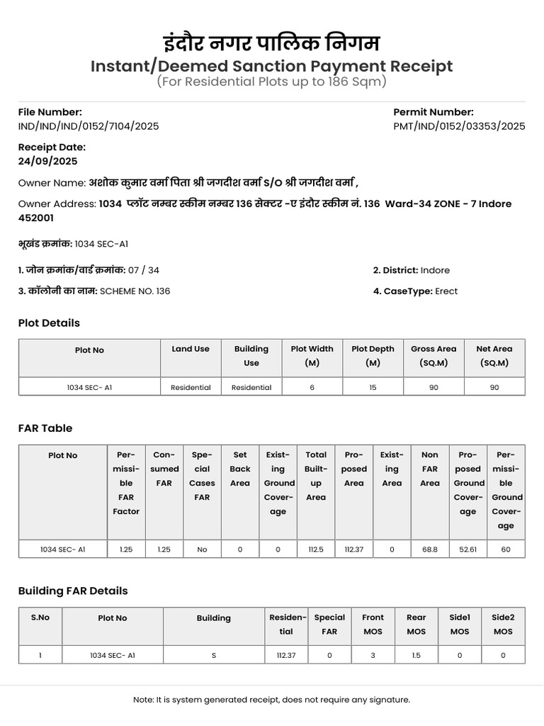 Sanction Letter | PDF