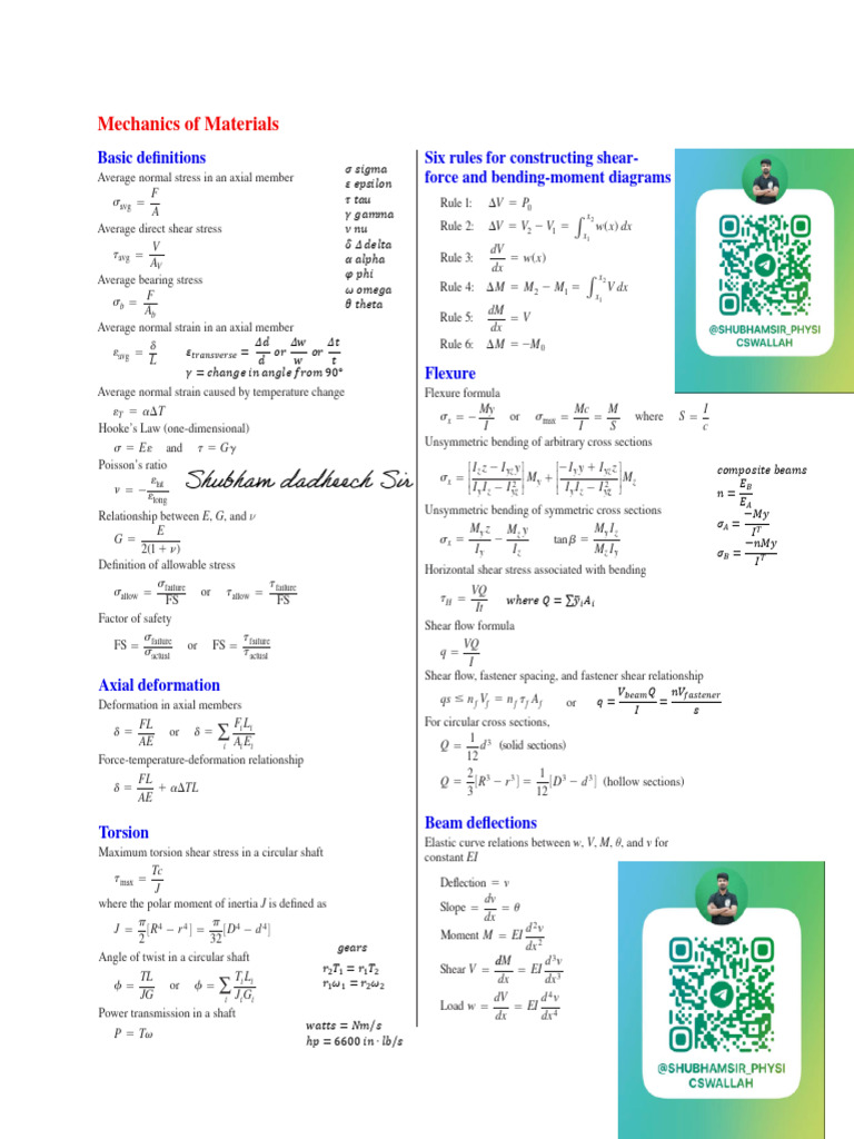 Mechanics of Materials Overview | PDF | Bending | Stress (Mechanics)