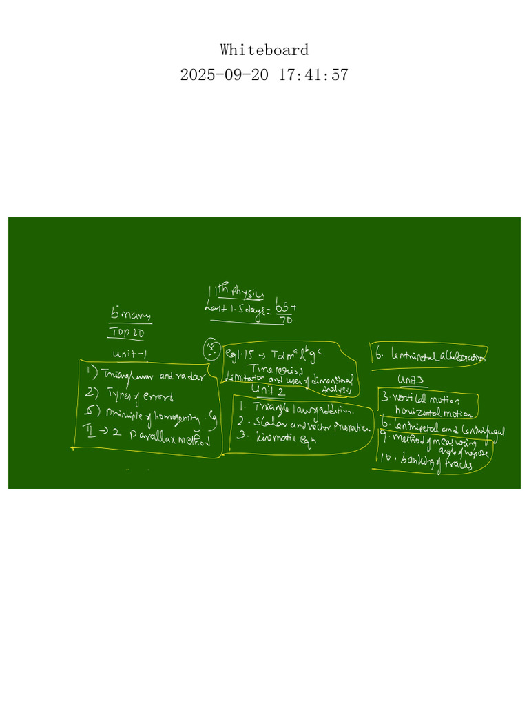 Whiteboard | PDF