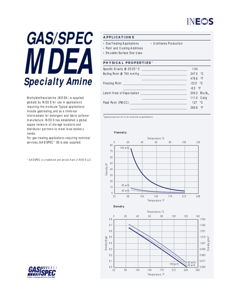 Mdea - Fact Sheet | PDF | Implied Warranty | Chemical Substances