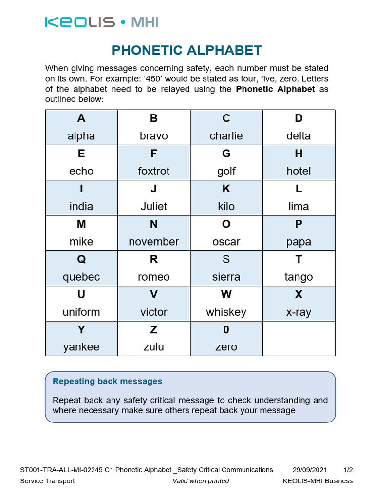 ST001-TRA-ALL-MI-02245 C1 Phonetic Alphabet - Safety Critical ...