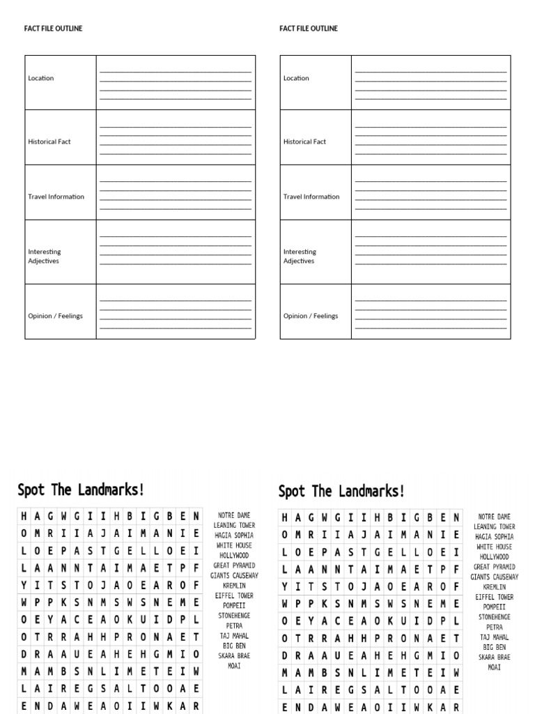 Fact File Template for Travel Insights | PDF