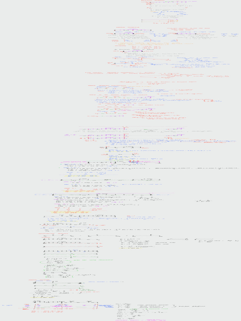 Structural Theory 3 Day 2 | PDF