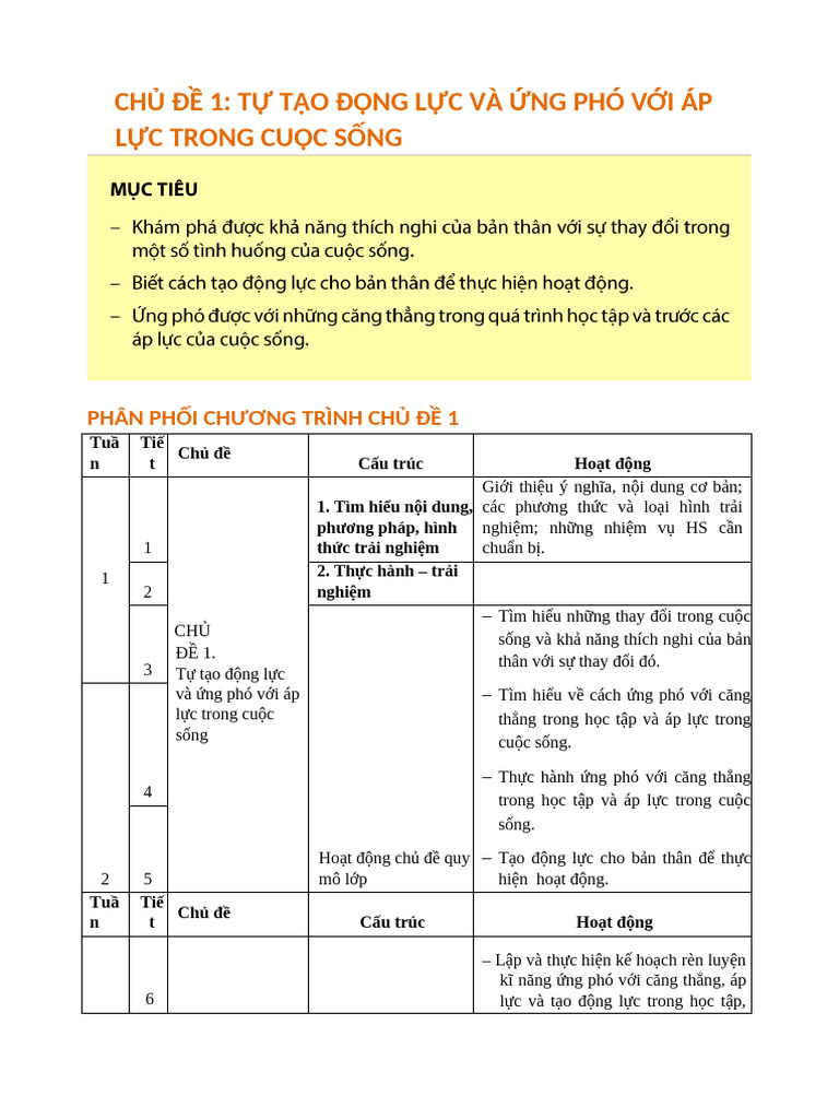 KHBD-HDHN-9-CTST | PDF
