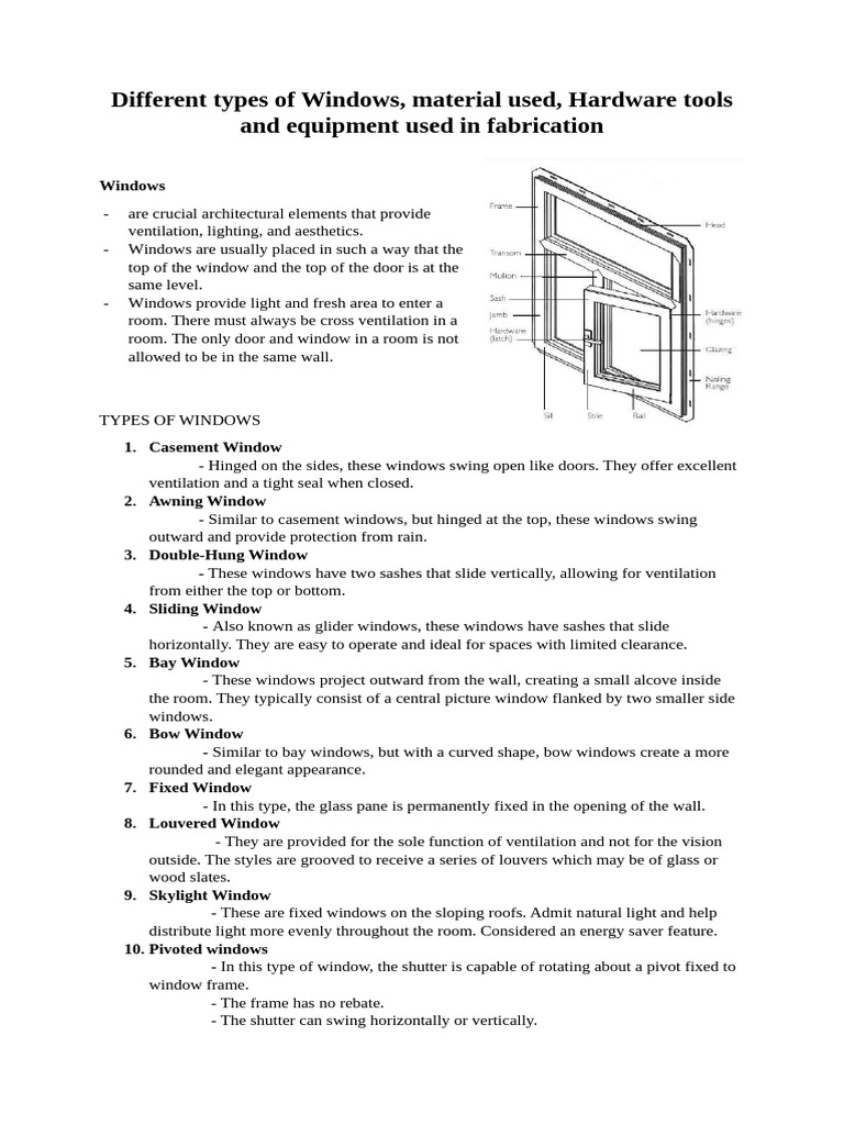 Different Types of WINDOWS | PDF | Window | Framing (Construction)