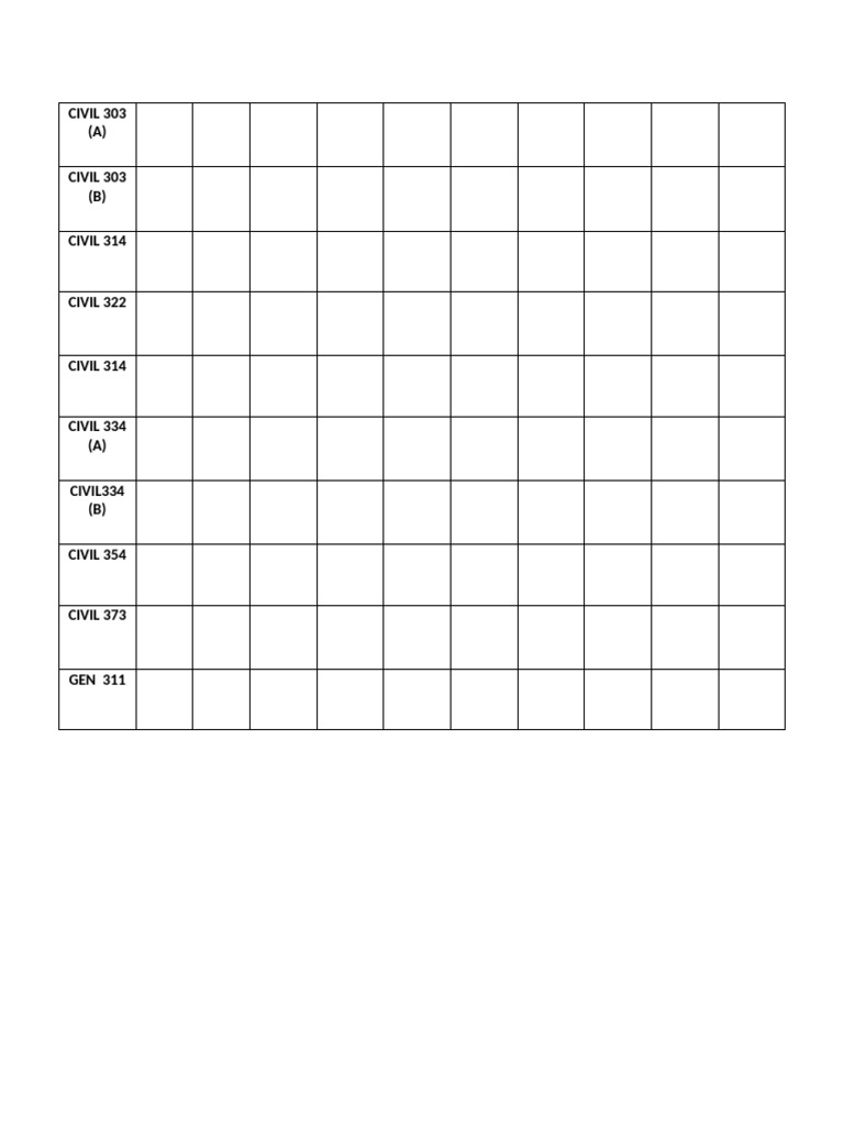 Civil 303 | PDF