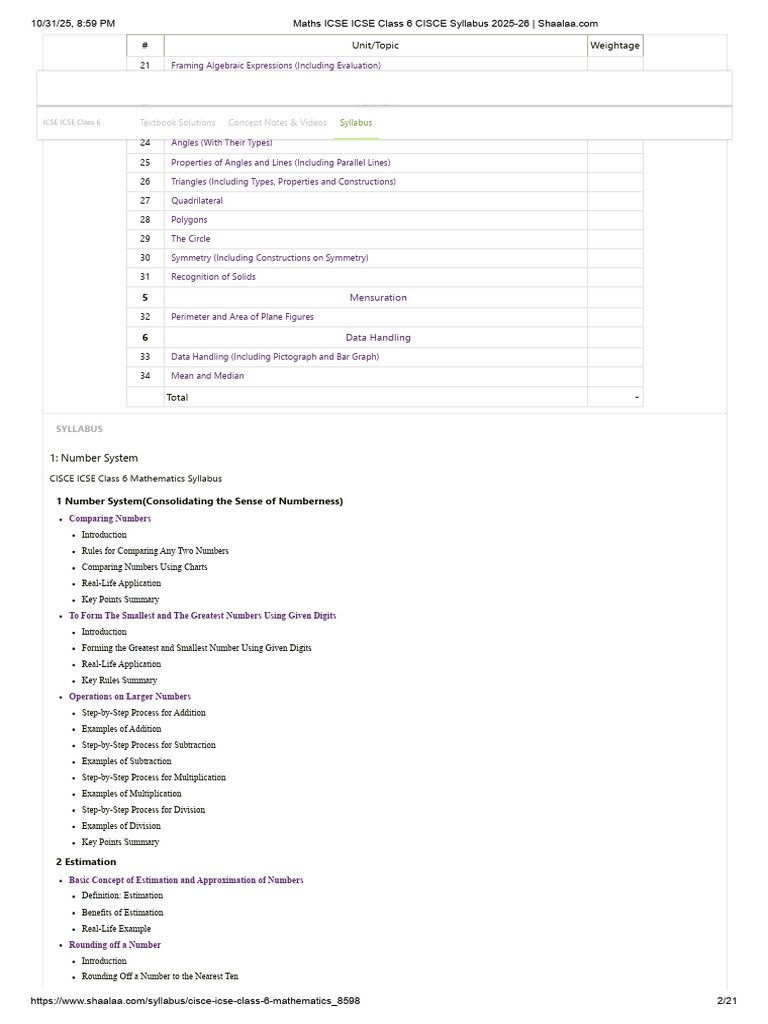 Maths Icse Icse Class 6 Cisce Syllabus 2025-26 | PDF | Triangle | Algebra