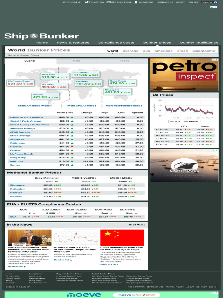 Global VLSFO Bunker Prices Overview | PDF | West Texas Intermediate ...