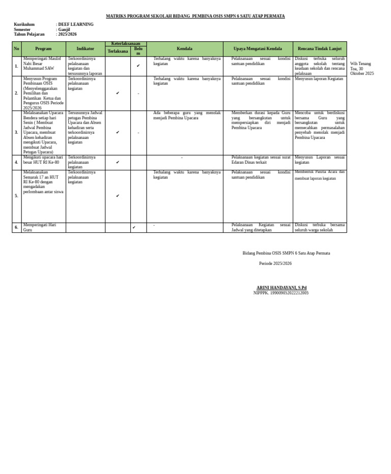 Matriks Laporan Arini Handayani - Pembina Osis | PDF