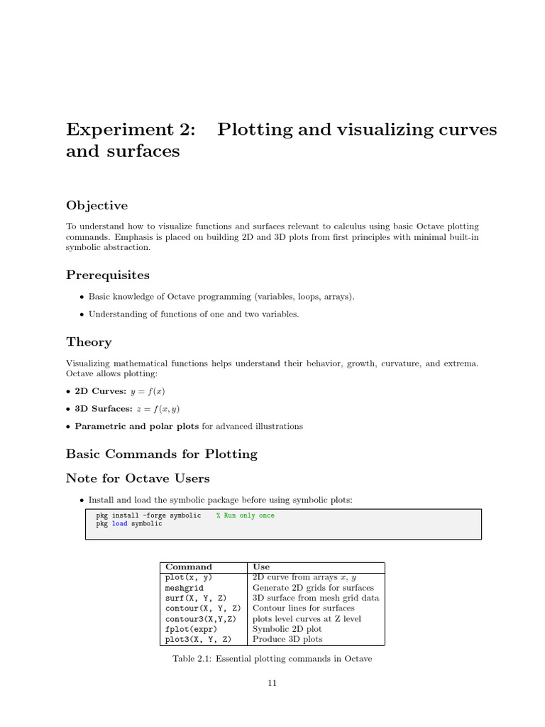 FALLSEM2025 26 VL BAMAT101 00100 ELA 2025-08-30 Plotting and Visualizing Curves and Surfaces ...