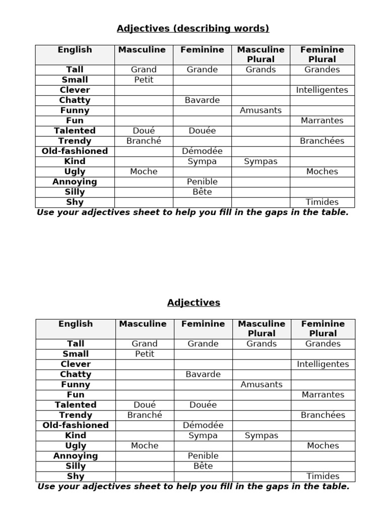 Adjective Endings Table | PDF