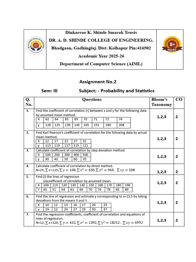 Probability and Statistics Assignment 2 | PDF | Data Analysis ...