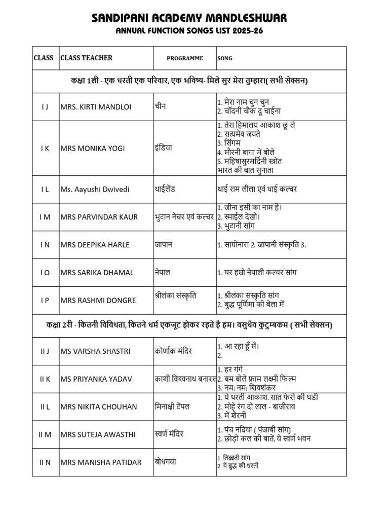Primary - Annual Function Song List | PDF