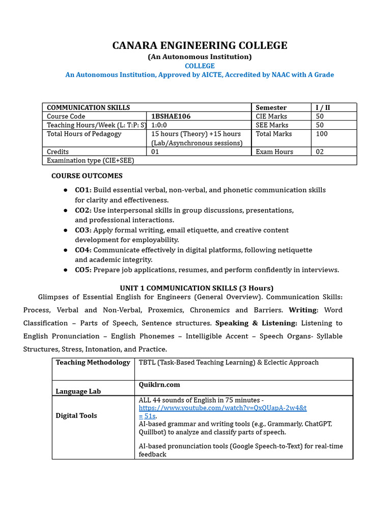 Communication Skills Syllabus | PDF | English Language | Communication