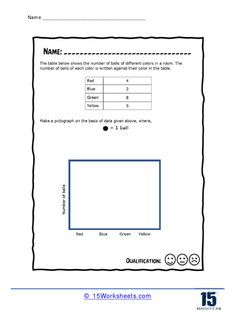 G-Line Plot (Dot Plot) - Make | PDF