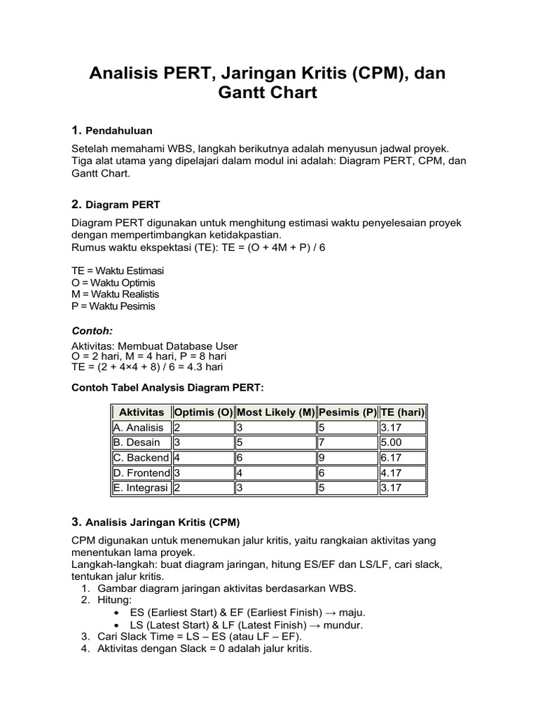Modul PERT CPM GanttChart | PDF