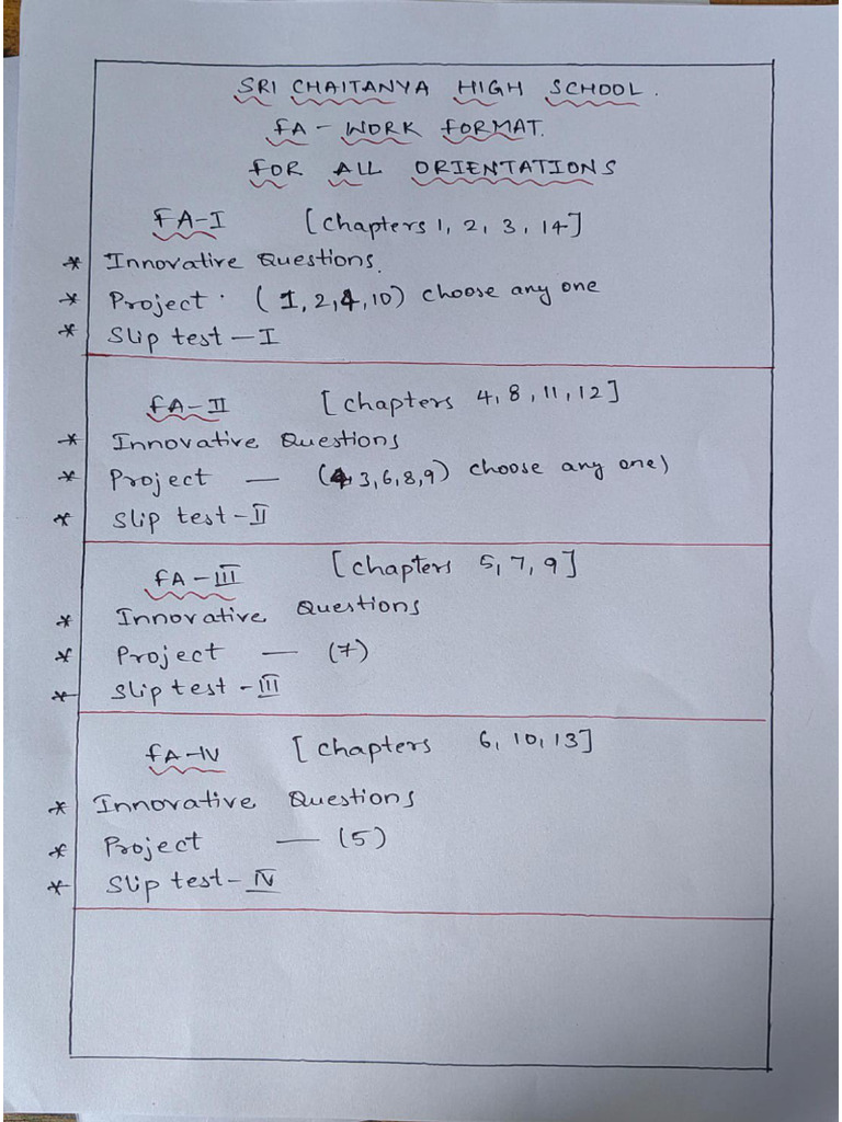 Class 10th Mathematics FA Work | PDF