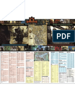 D&D 5E Complete Weapons List | PDF | Sword | Melee Weapons
