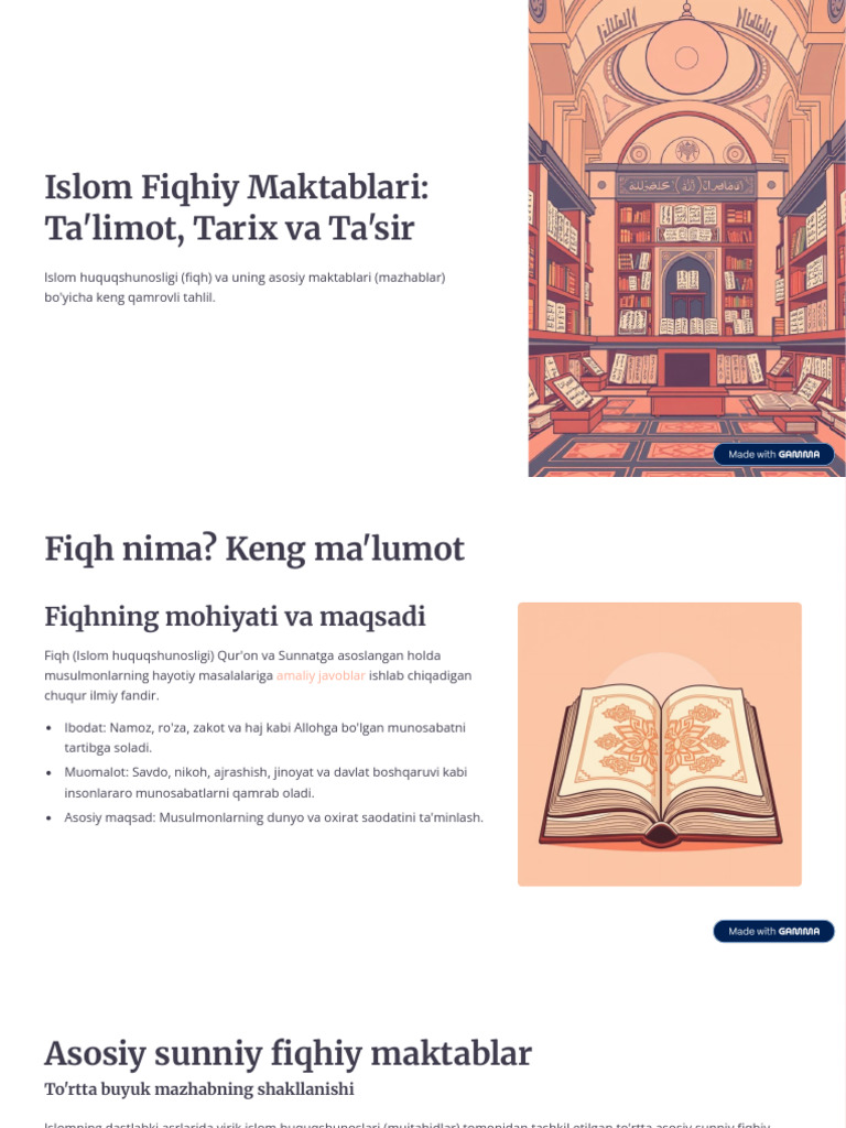 Islom Fiqhiy Maktablari Talimot Tarix Va Tasir | PDF