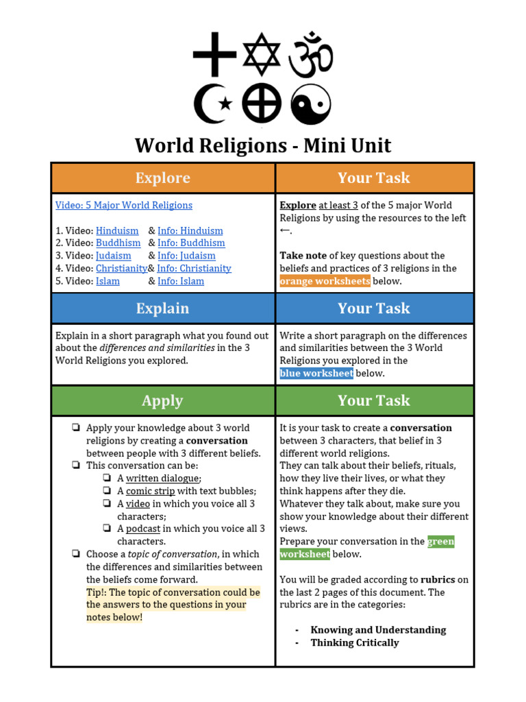 WorldReligionsMiniUnit-1 | PDF | Knowledge | Meaning Of Life