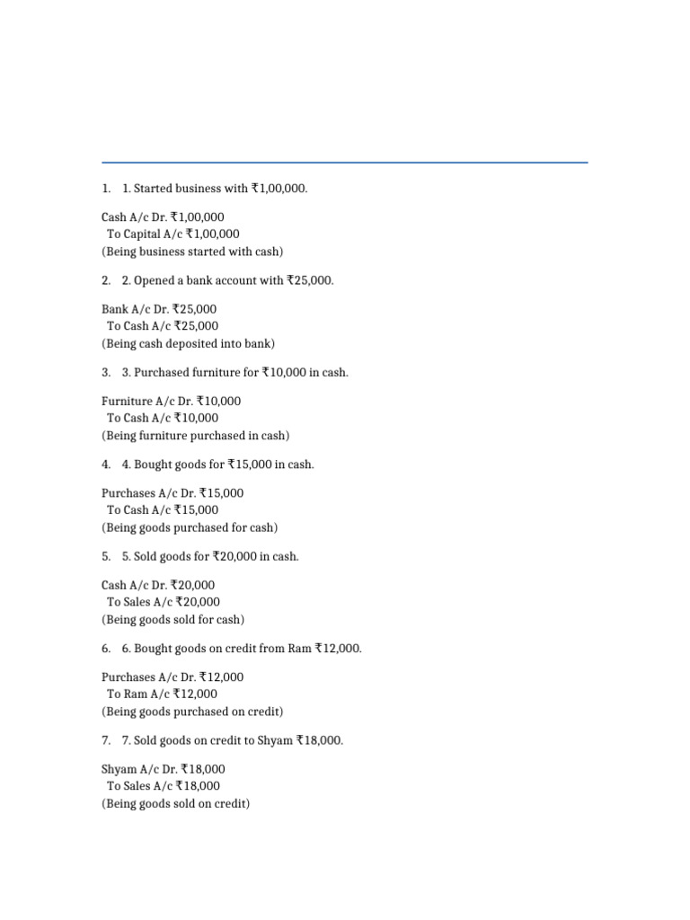 Journal Entries Answers Sample | PDF