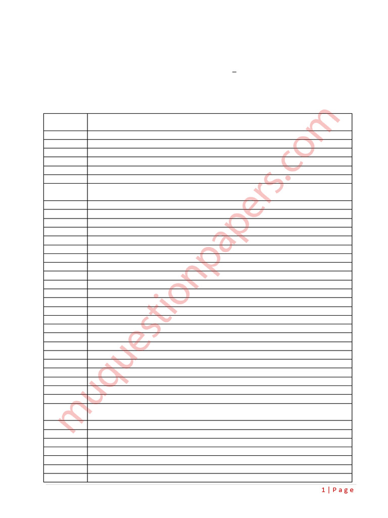 Technology Mca Master of Computer Applications Semester 1 2021 December Advanced Database ...