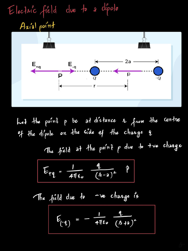 Derivations Electric Charges and Field | PDF