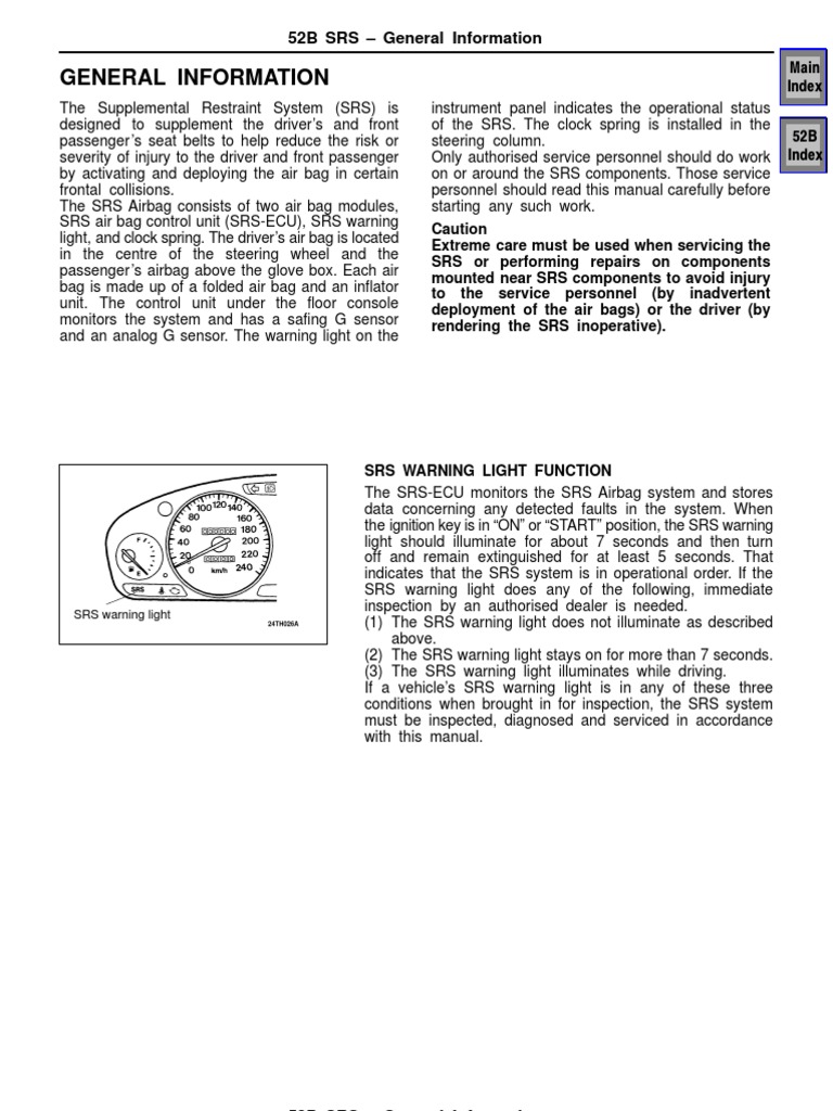 A Comprehensive Guide to the Supplemental Restraint System (SRS ...