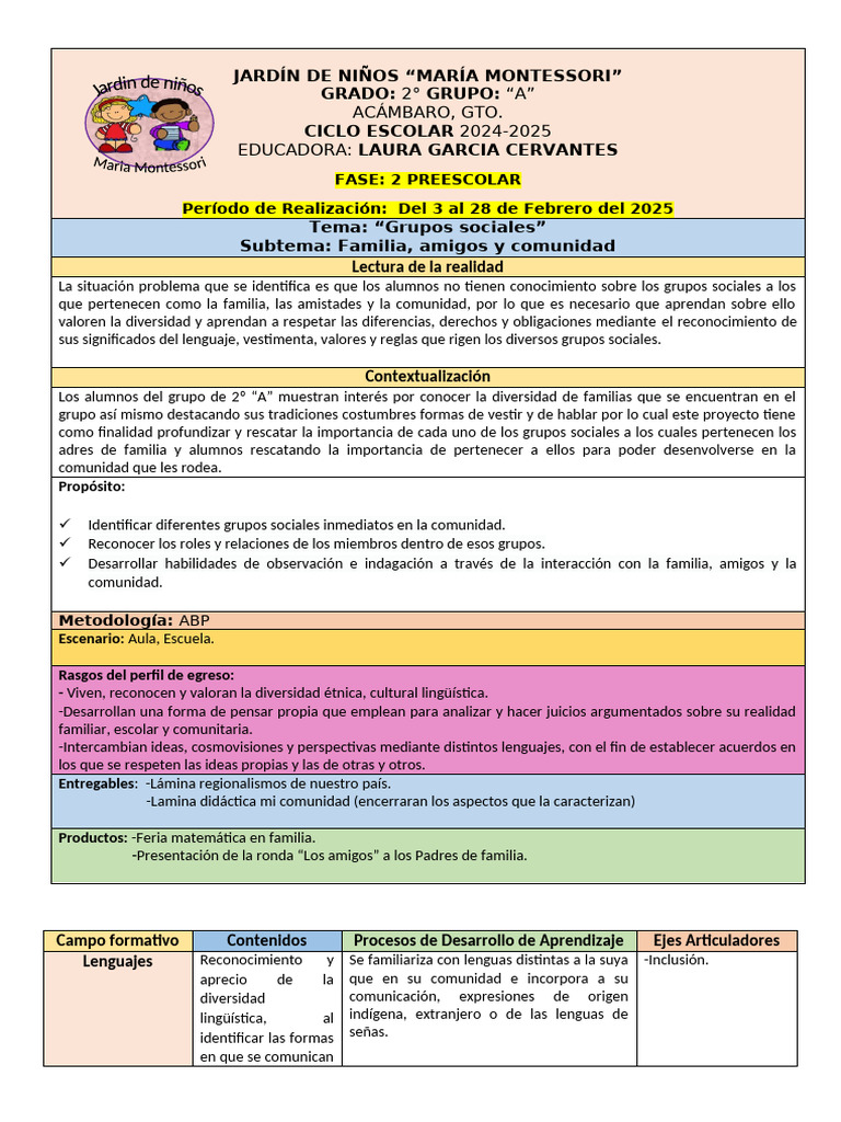 8-Proyecto - Abp - Grupos Sociales - Familia, Amigos y Comunidad | PDF