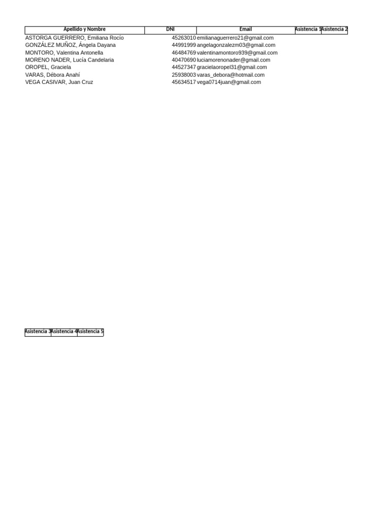 Lista de Asistencia | PDF