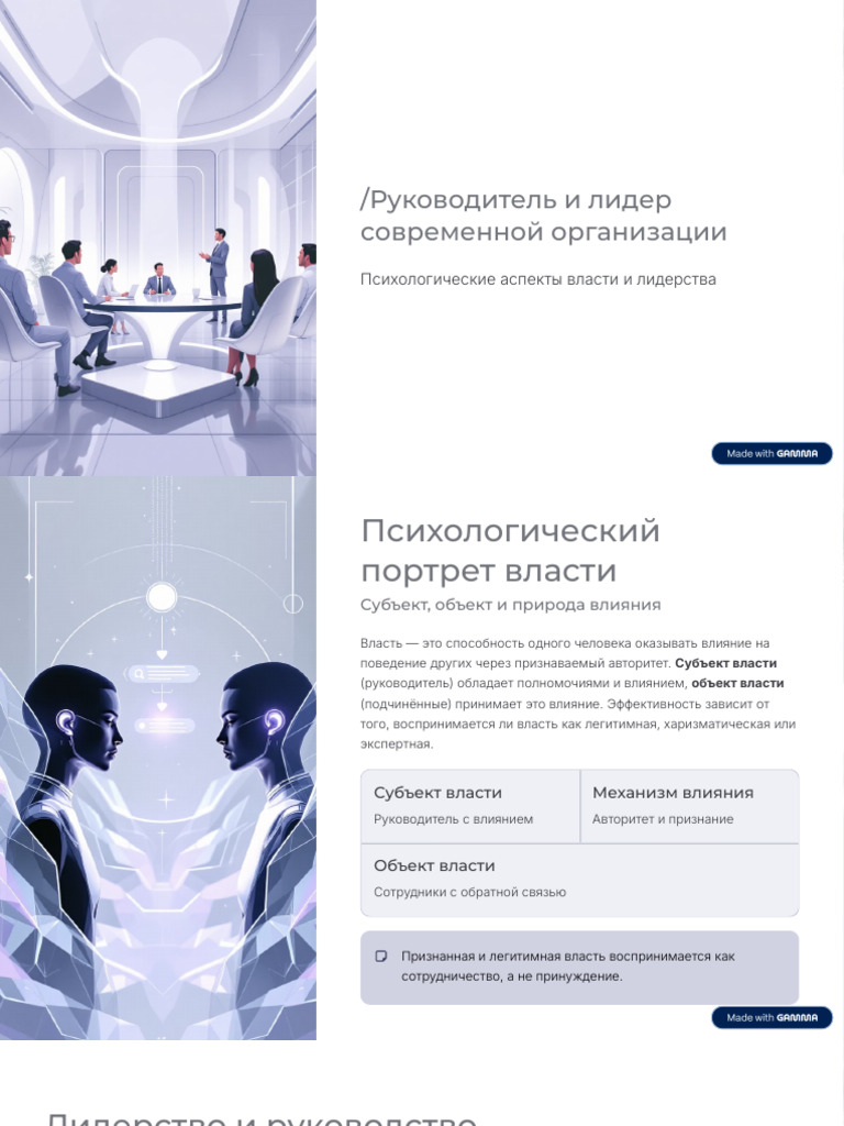 Rukovoditel I Lider Sovremennoj Organizacii | PDF