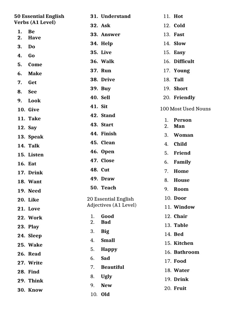 Most Essential English Vocab Esl A1 1 | PDF