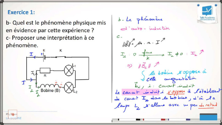 685169088ef9f - 7.intérpretation Physique Du Phénomène d'Auto-Induction ...