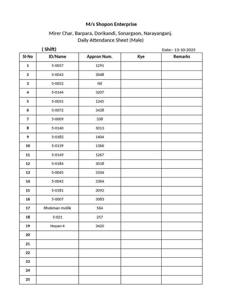 Daily Attendance Sheet (A Shift) 13-10-2025 | PDF