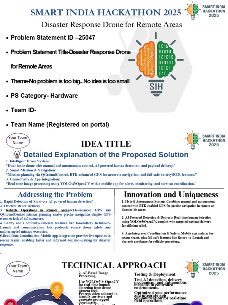 Problem Statement ID - Problem Statement Title - Theme - PS Category - SoftwareHardware Team ID ...