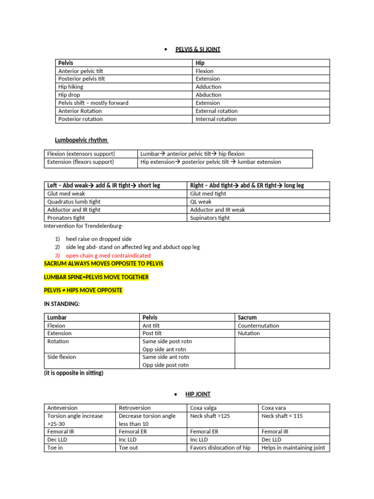 Pelvis and Hip Joint Mechanics Guide | PDF | Anatomical Terms Of Motion ...