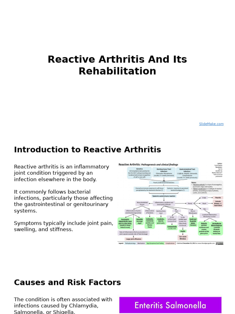 Reactive Arthritis and Its Rehabilitation | PDF | Arthritis | Joint