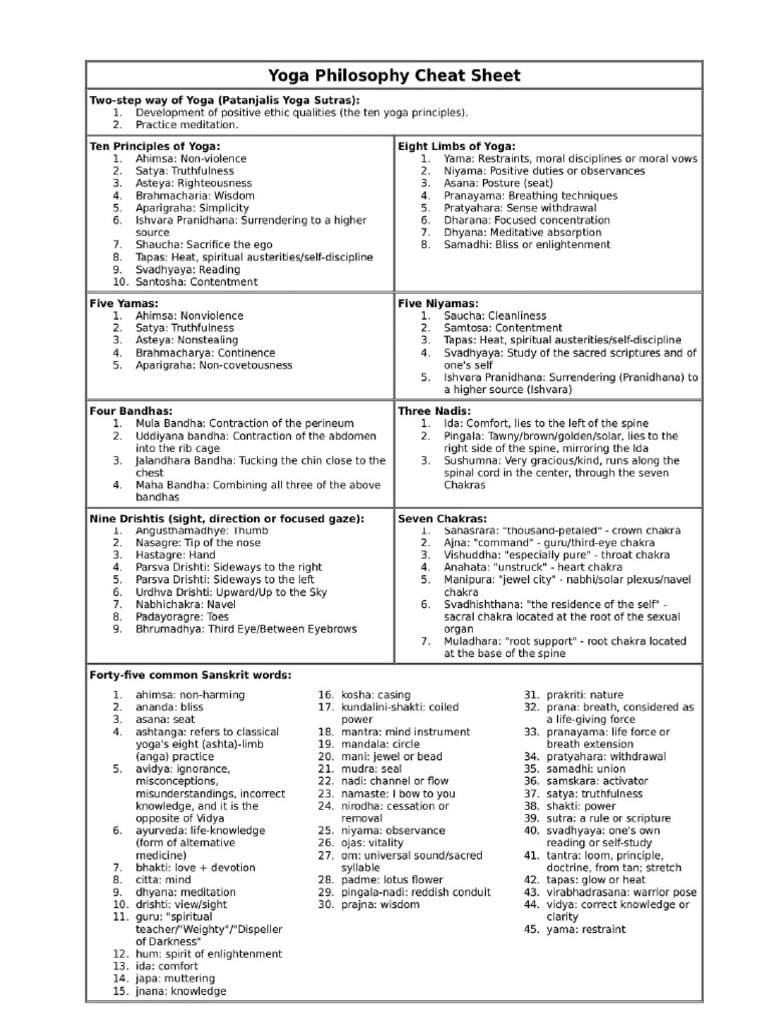 Yoga Cheat Sheet | PDF