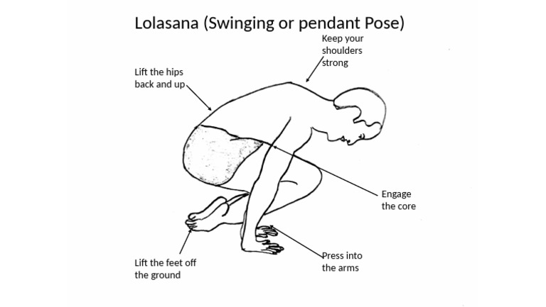 Lolasana (Swinging or Pendant Pose | PDF