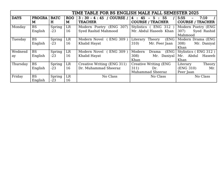 BS English Fall 2025 Timetable | PDF