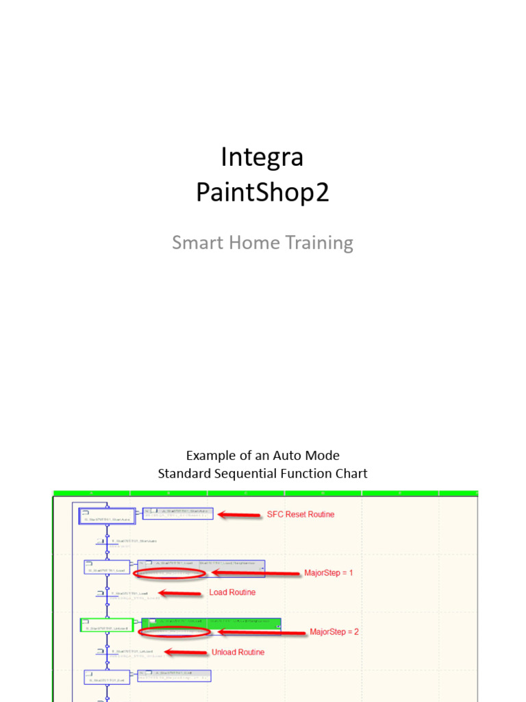 003 P2 Home Seq | PDF