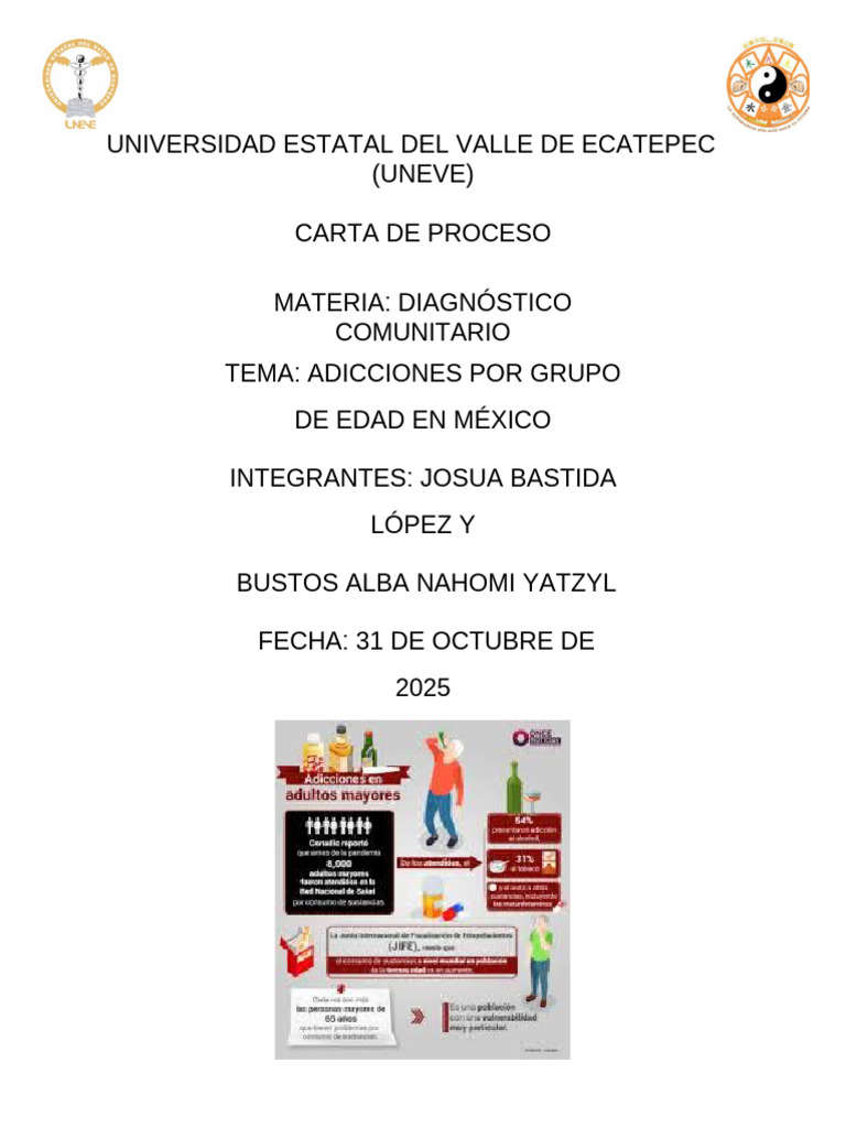 Carta de Proceso Diagnostico Comunitario | PDF | Adultos | Drogas