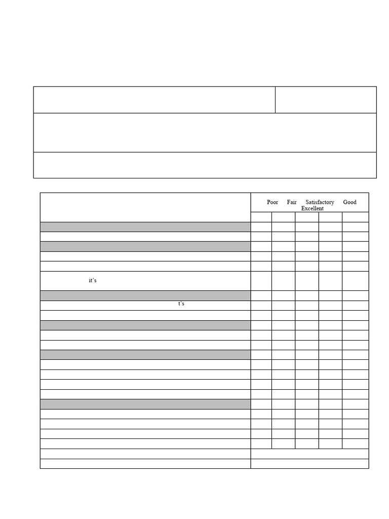 FYP Rubric For Poster Presentation - Revised 2024 | PDF