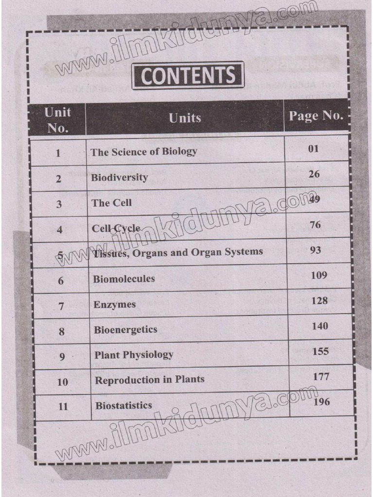 9th Class Biology Unique Notes New Syllabus Chapter 1 | PDF